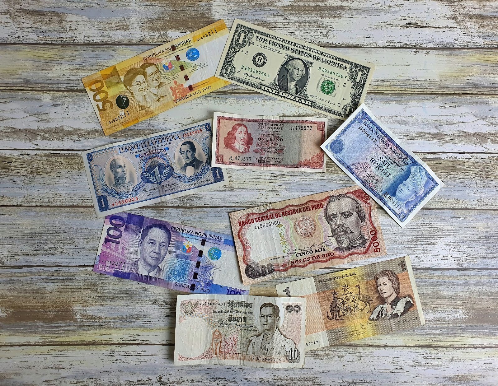5 Surprising Ways Multi-Currency Tools Can Save Your Business Money ...